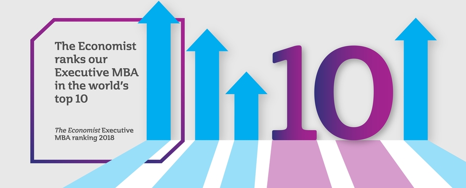 Warwick Business School | WBS | The University of Warwick